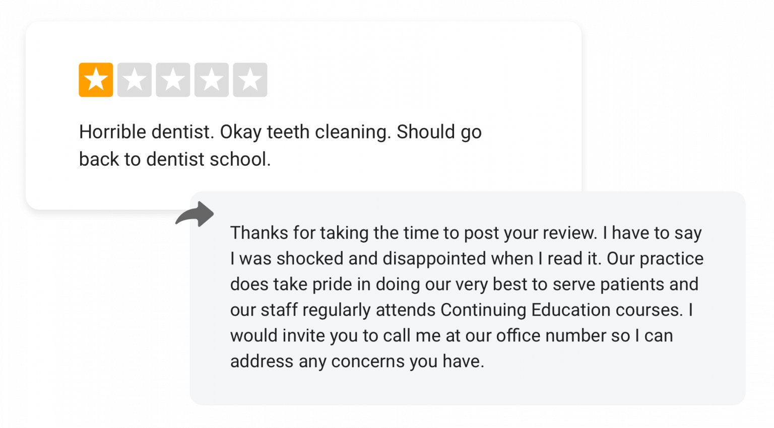 Negative feedback examples: strategies to win back | Birdeye