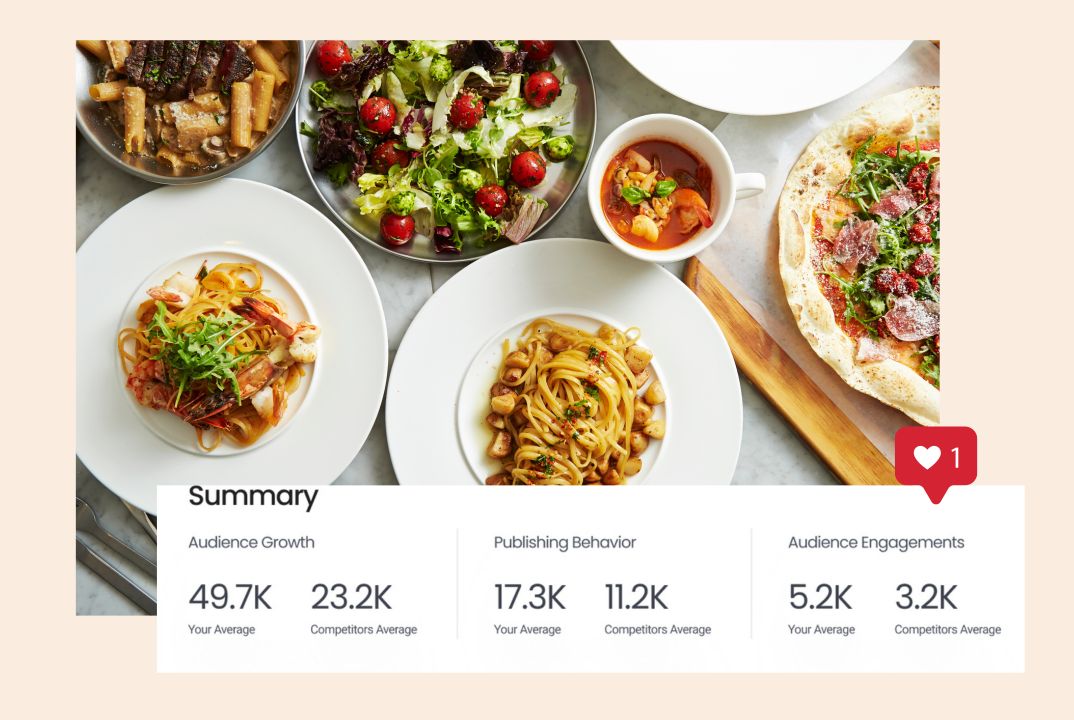 Restaurant Instagram marketing for great results | Birdeye