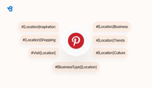 Use these 40+ powerful hashtags for business | Birdeye