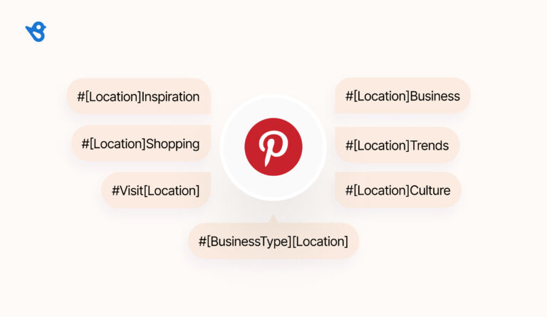 Use these 40+ powerful hashtags for business | Birdeye