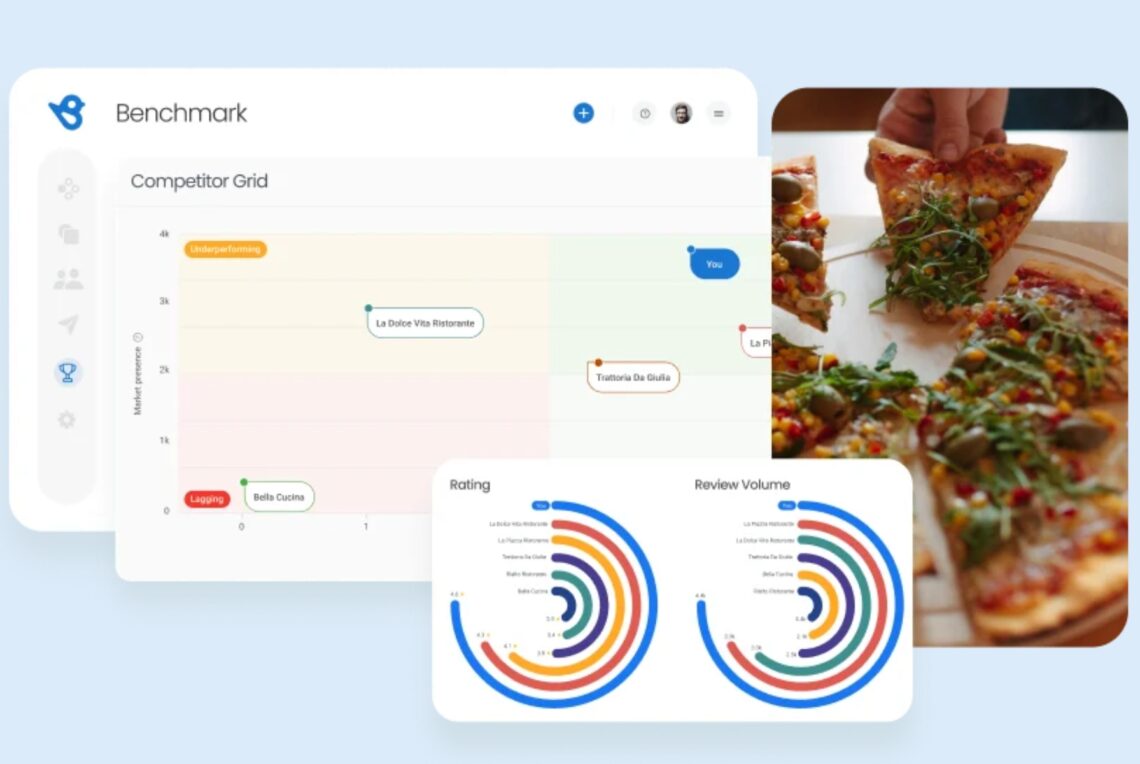 Culinary kudos: 40+ good restaurant review examples | Birdeye