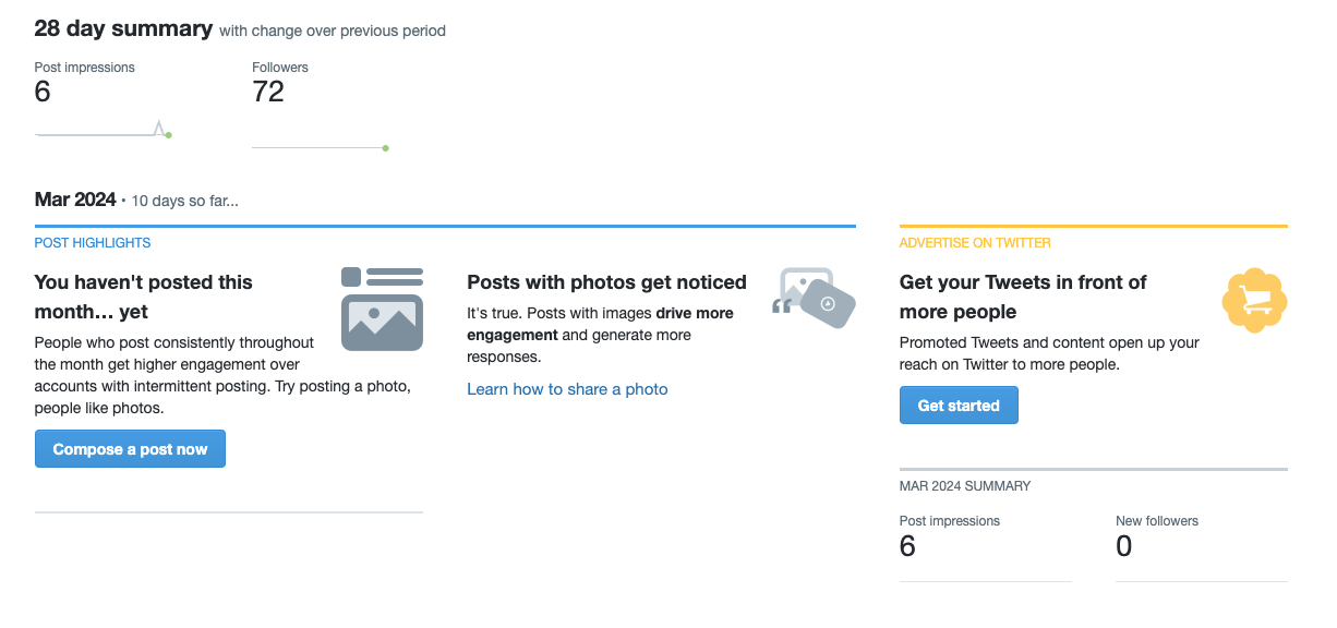 The definitive guide to Twitter analytics | Birdeye