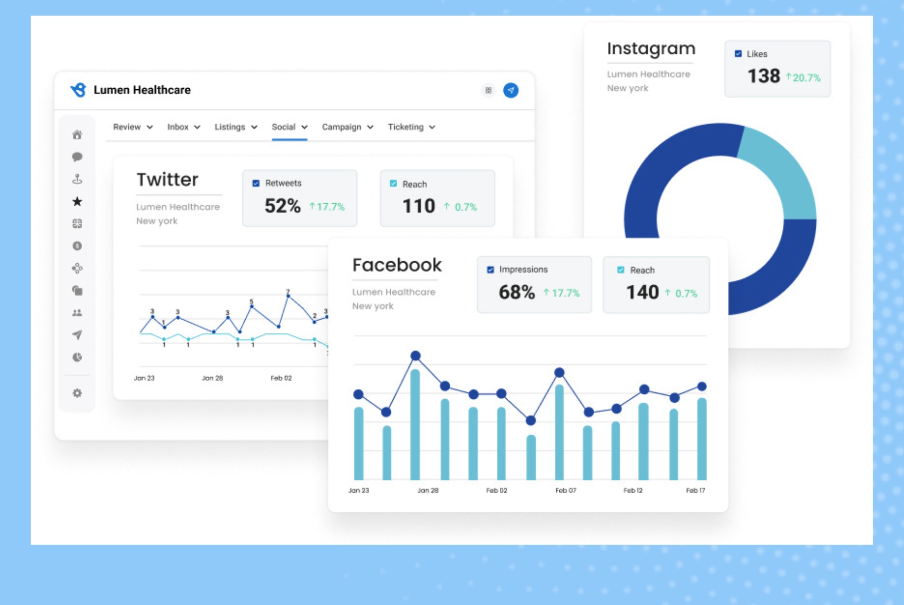 Social media monitoring: The ultimate guide | Birdeye