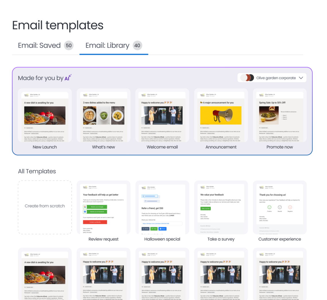 31 irresistible car sales email templates you should use | Birdeye