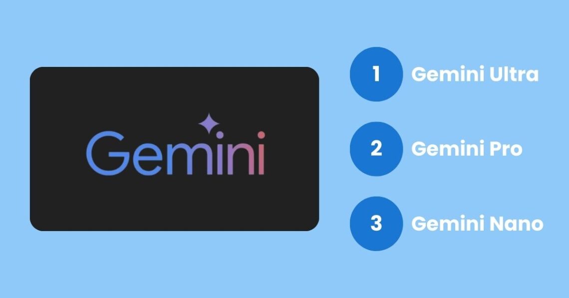 Google Gemini: A productivity powerhouse for businesses | Birdeye