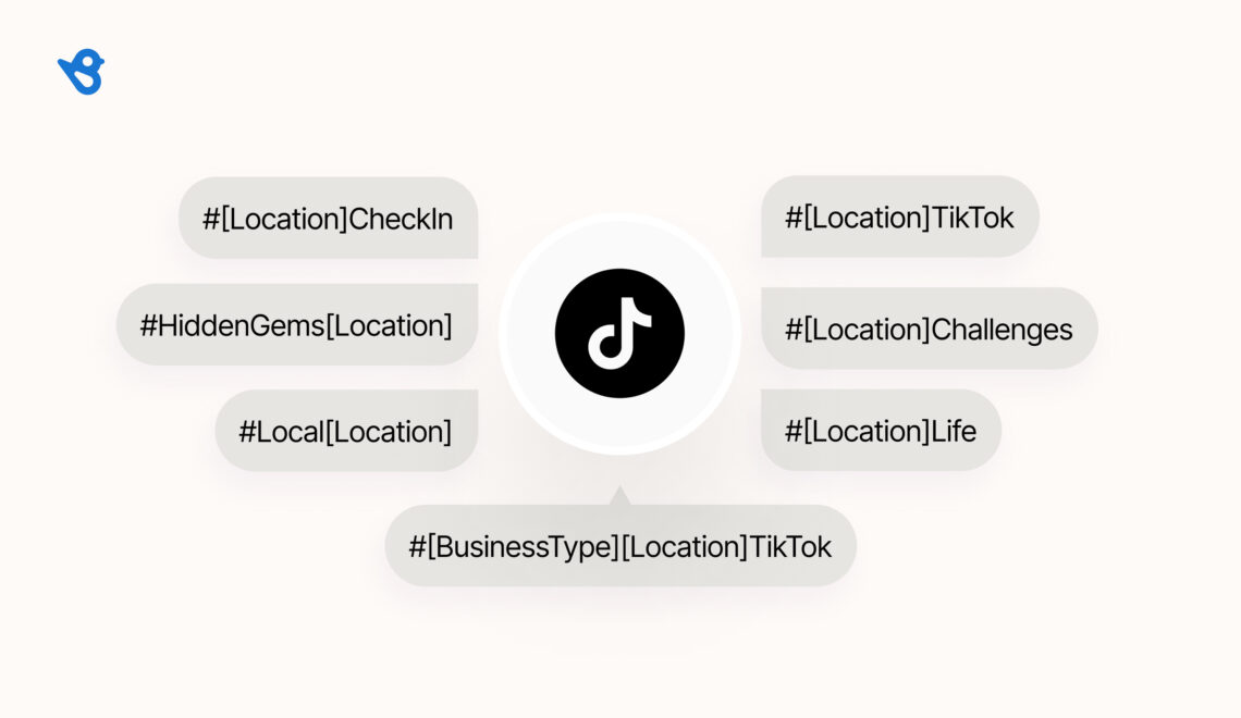 Use these 40+ powerful hashtags for business | Birdeye