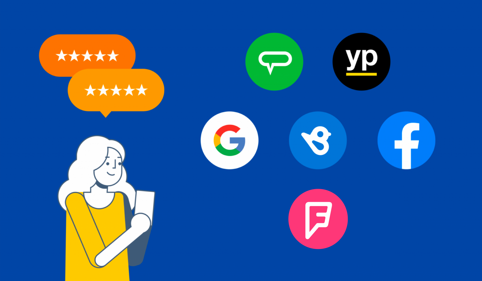 Top 6 customer review sites in 2026 I Birdeye