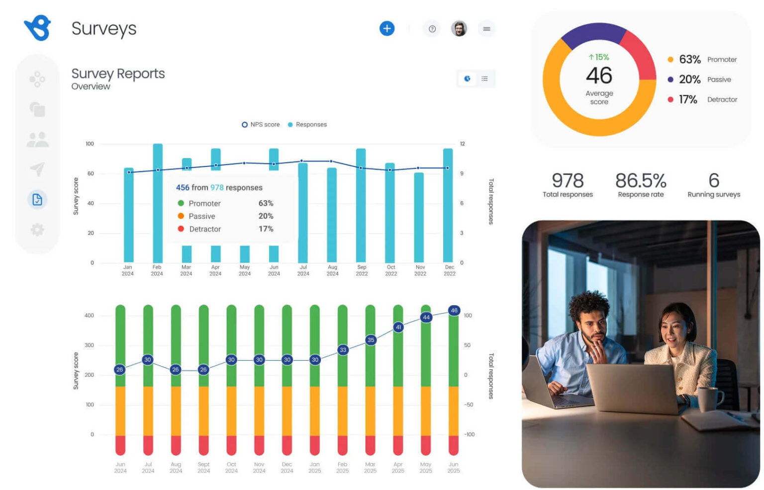 Customer segmentation strategies for better growth | Birdeye