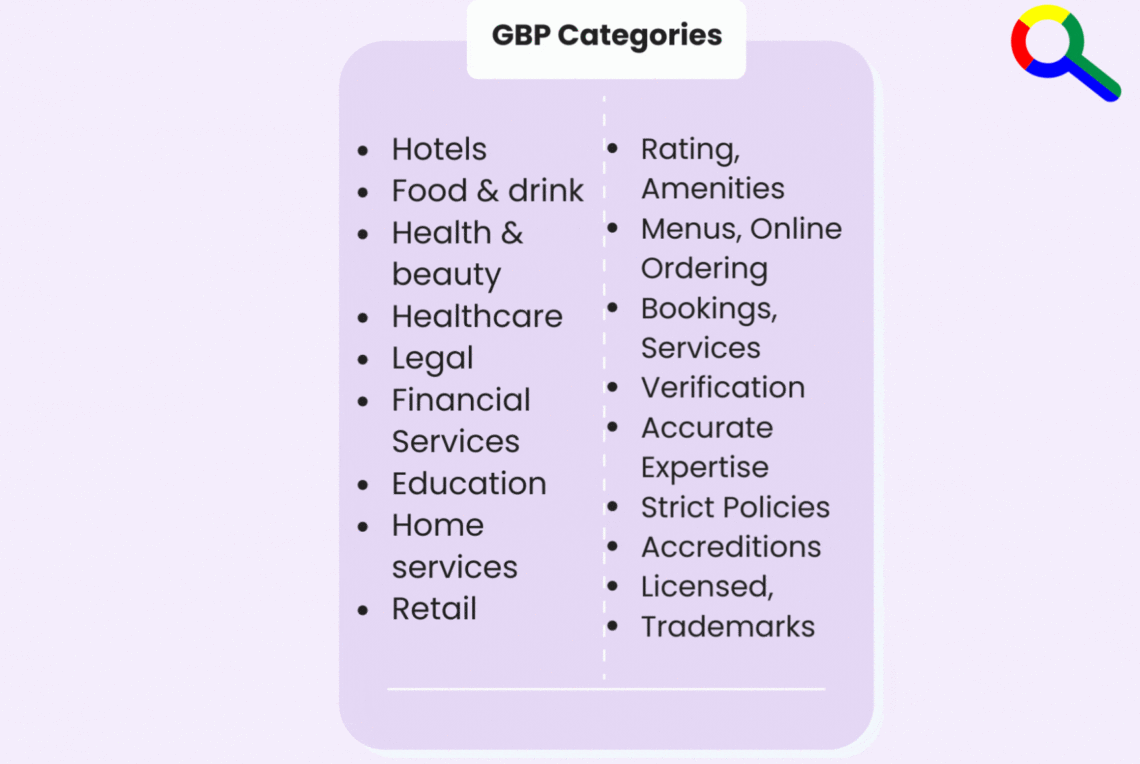 4000+ Google Business Profile Categories List I Birdeye
