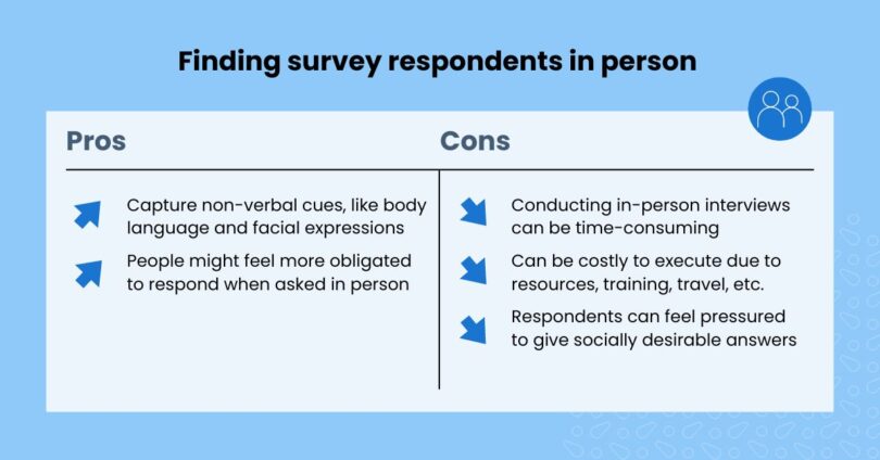 5 Ways businesses can find survey respondents | Birdeye