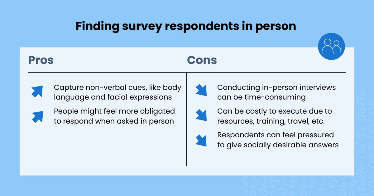 5 Ways businesses can find survey respondents | Birdeye