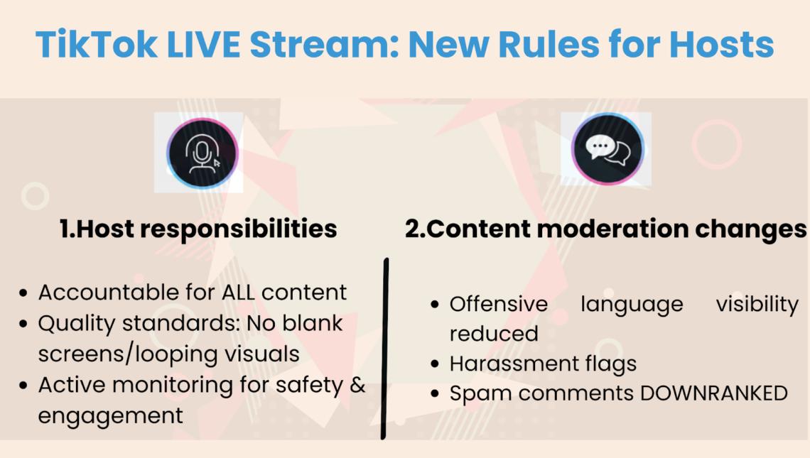Tiktok Community Guidelines Update I Birdeye
