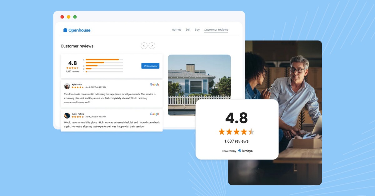 Acing business reputation management for stellar branding