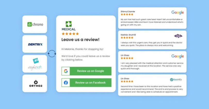 Chiropractor marketing 101: How to build a thriving practice | Birdeye