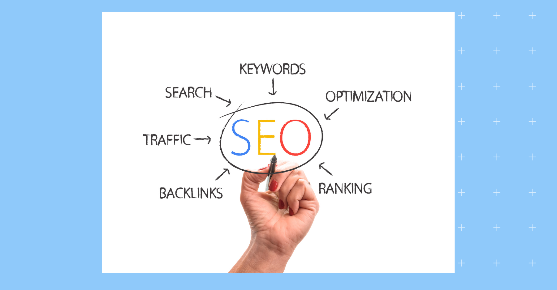 The benefits of monitoring competitor activity | Birdeye