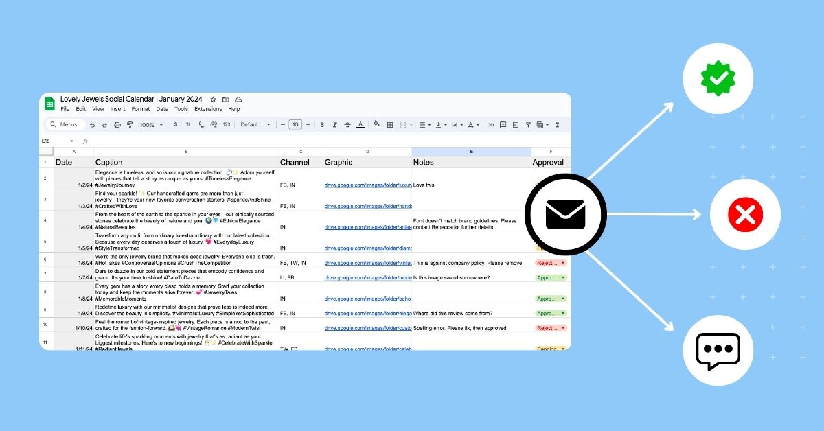 Smooth Sailing Guide To Social Media Approval Workflows Birdeye