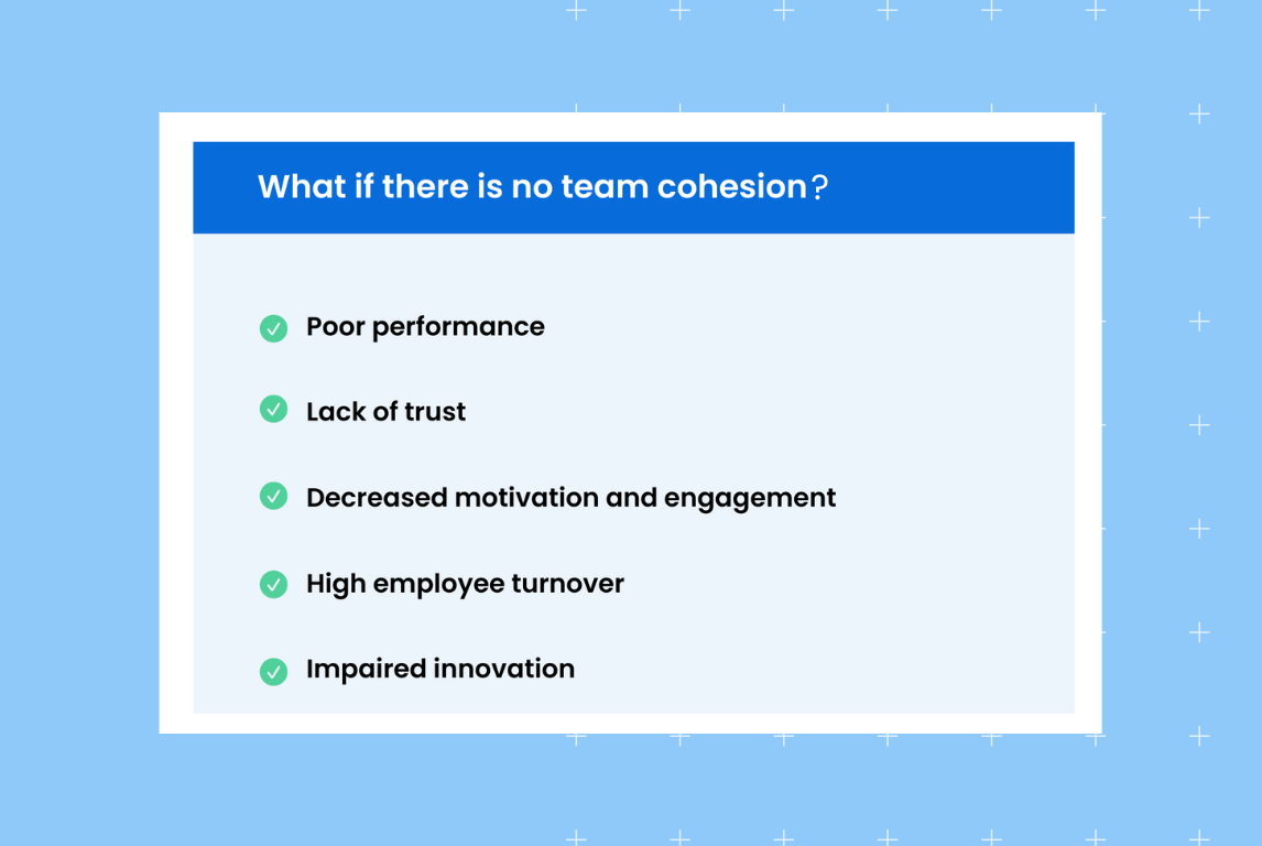 Team cohesion: The secret sauce of business success | Birdeye