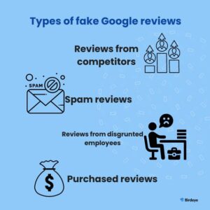 Fake Google reviews – How doctors should handle them I Birdeye